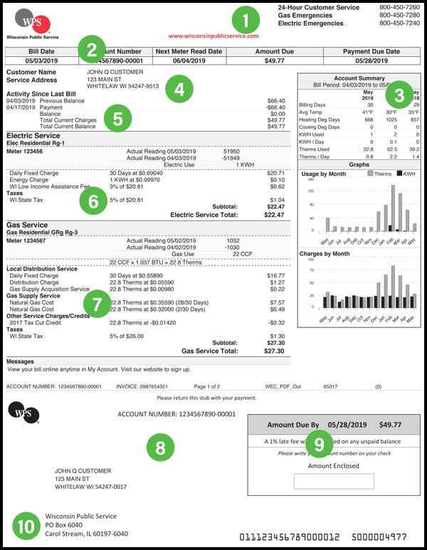 Reading Your Bill | Wisconsin Public Service